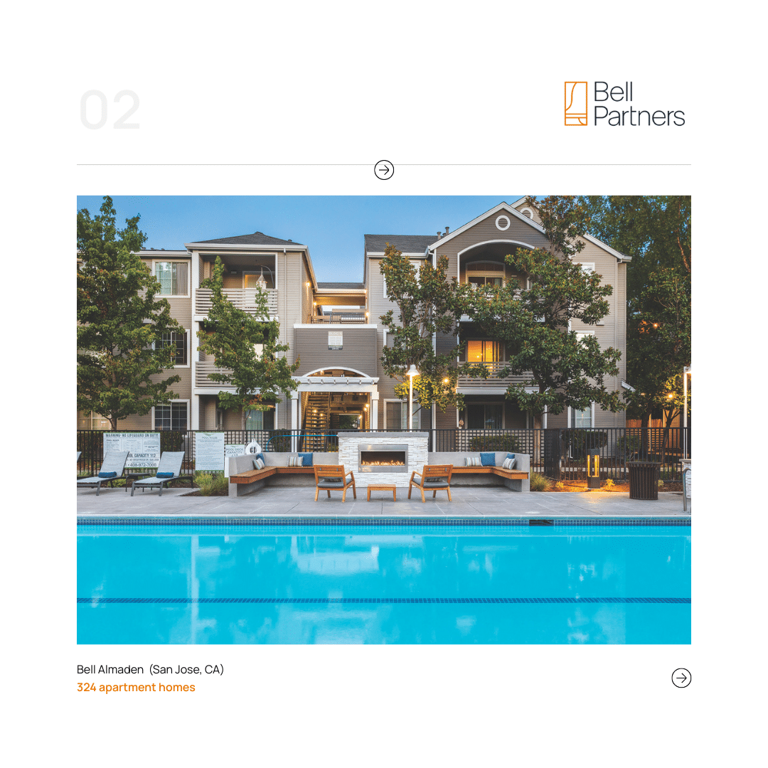 Bell Partners Completes $1.3 Billion of Property Acquisitions in 2025 ...