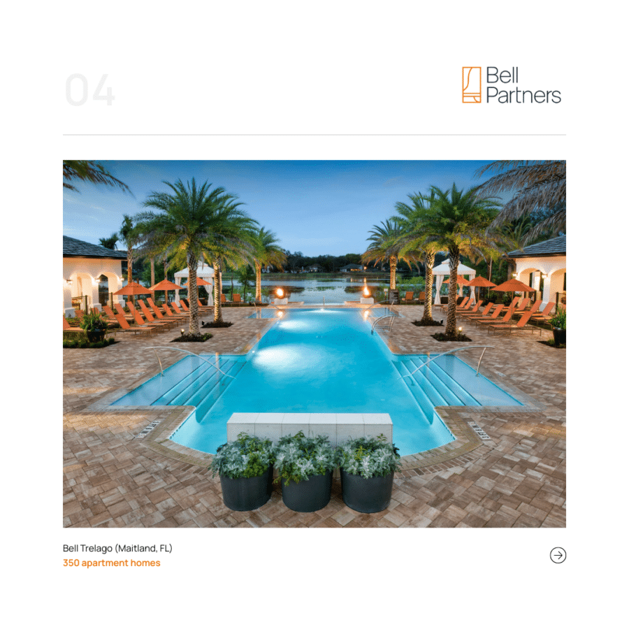 Bell Partners Completes $1.3 Billion of Property Acquisitions in 2025 ...