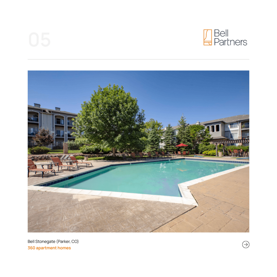 Bell Partners Completes $1.3 Billion of Property Acquisitions in 2025 ...